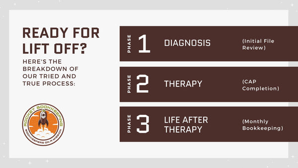 BLAST OFF YOUR BOOKKEEPING WITH ACCOUNTING THERAPY - Accounting Therapy